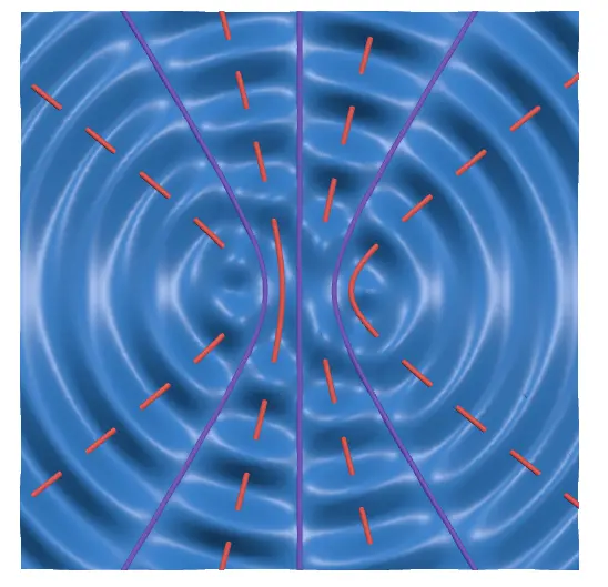 wave interference animation