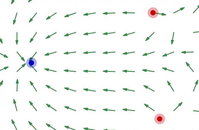 Understanding Acceleration and Force with Graphs | Enjoy Graphs UNS Physics